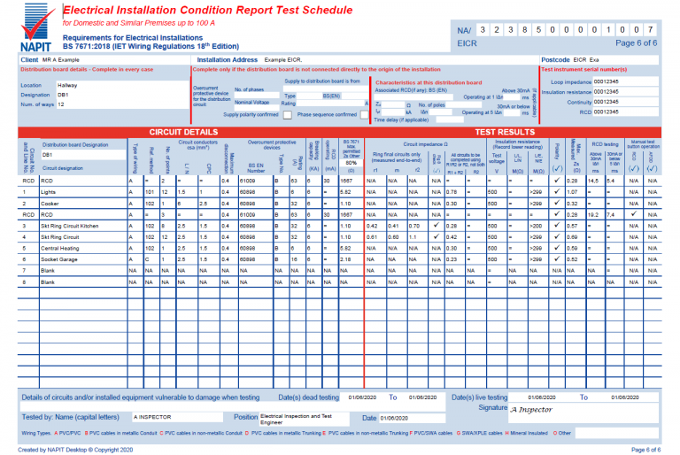 Electrical Installation Condition Report - Allerton Electrical